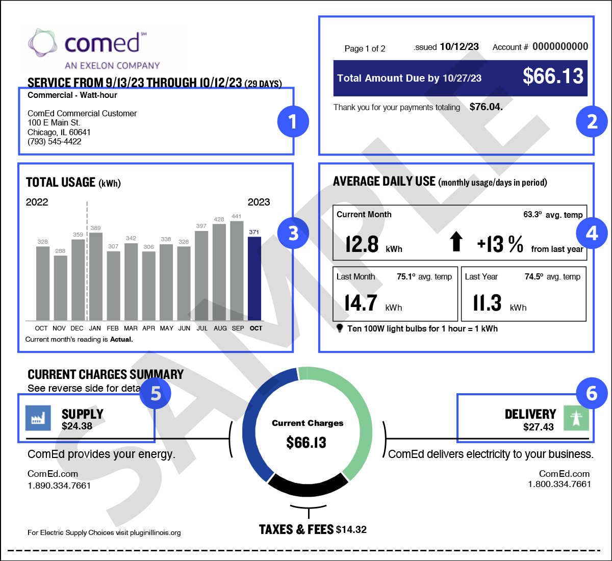 Commercial Bill Sample Front with breakdown of each section